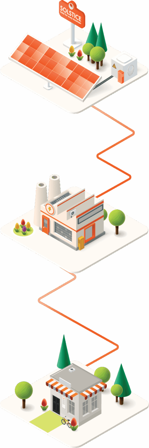 Solar Energy for Every Community - Solstice Community Solar